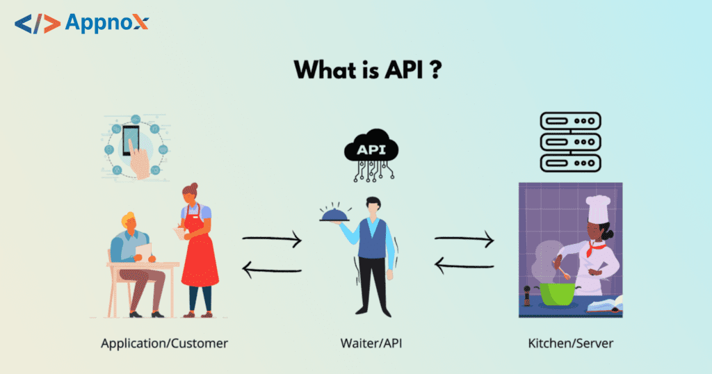 Top 7 API Security Threats In 2025 You Cant Miss